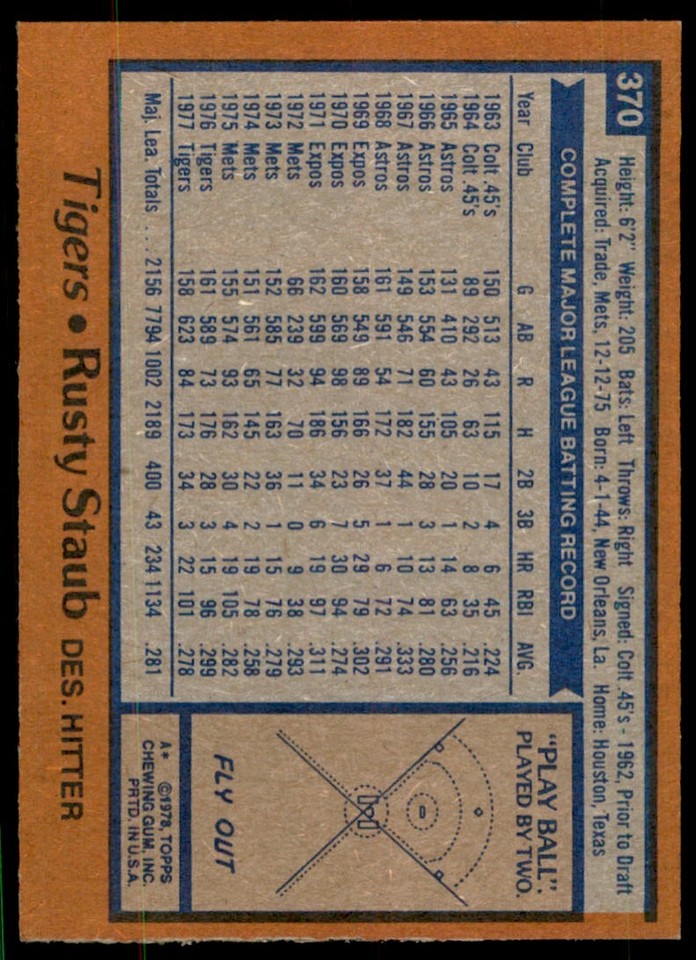 1978 TOPPS. RUSTY STAUB. DETROIT TIGERS #370 | eBay