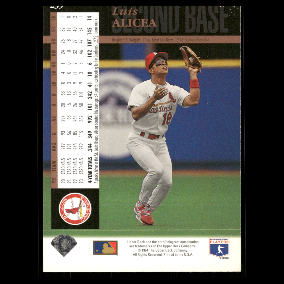 Luis Alicea #239 1994 Upper Deck St. Louis Cardinals Baseball Card MLB ...