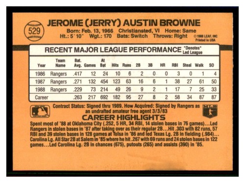 1989 Donruss #529 JERRY BROWNE Texas Rangers | eBay