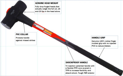 12 16 20 lb Sledge Hammer Forged Head 36 in FIberglass Handle Triple ...