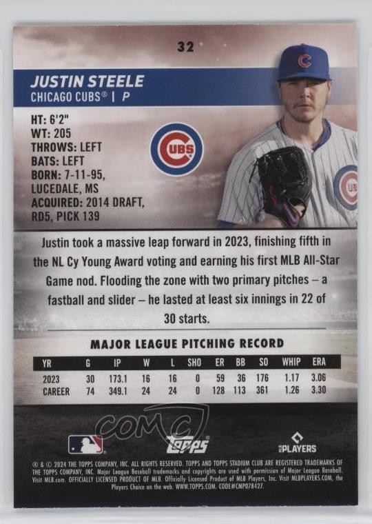 2024 Topps Stadium Club Members Only Justin Steele #32 | eBay
