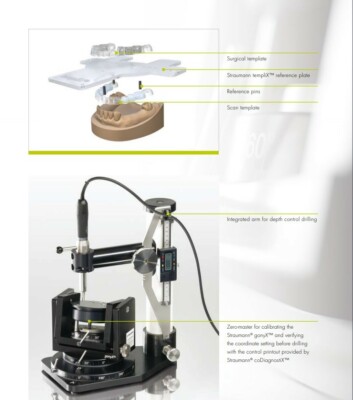 Dental Lab Equipment - Milling Unit