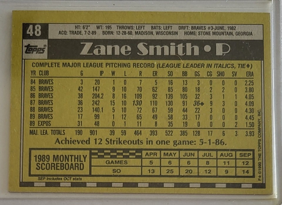 Autograph....1990 Topps #48 Zane Smith Montreal Expos Baseball Card | eBay