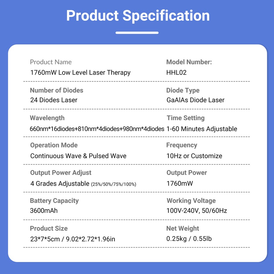 Handheld 1760mW Class IV Cold Laser Therapy Device for Neuropathy Pain ...