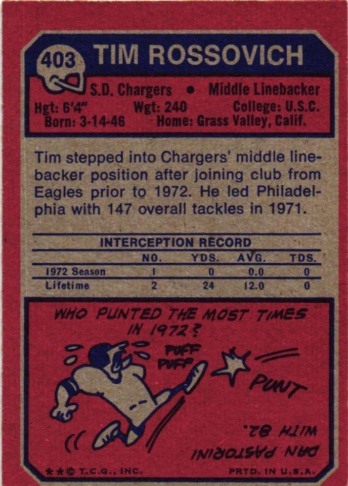 TIM ROSSOVICH 1973 Topps Football #403 FREE SHIPPING B7R3S19P13 | eBay
