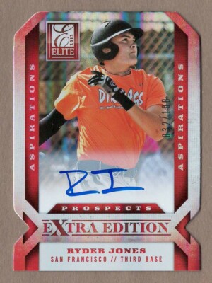 RYDER JONES 2013 Elite Extra Edition SIGNATURE ASPIRATIONS Die Cut Auto ...