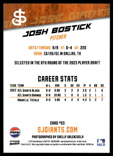 2024 Choice Josh Bostick Minor League Rookie San Jose Giants | eBay