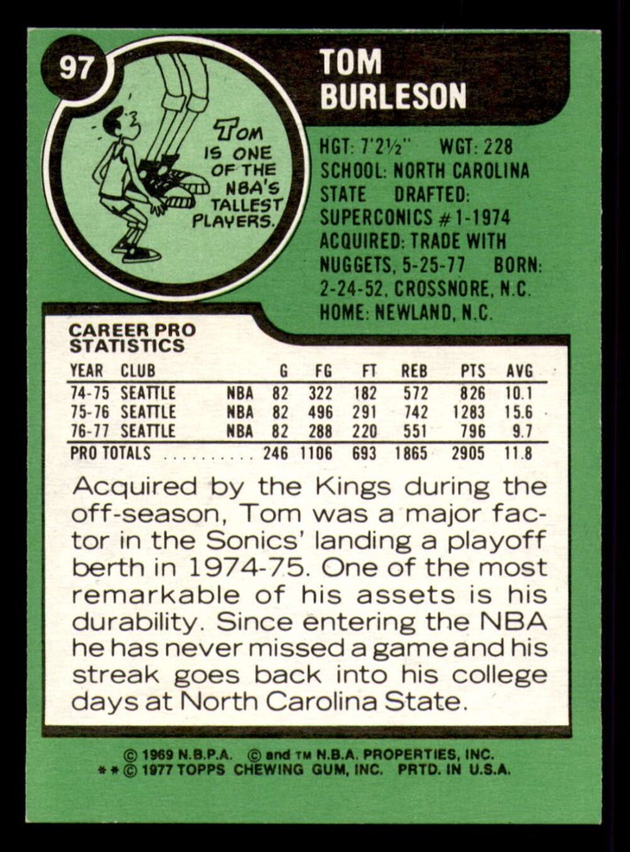 1977-78 Topps #97 Tom Burleson Near Mint ID:372172 | eBay
