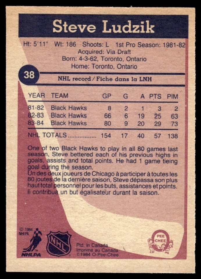 1984-85 O-Pee-Chee Steve Ludzik Chicago Blackhawks #38 | eBay