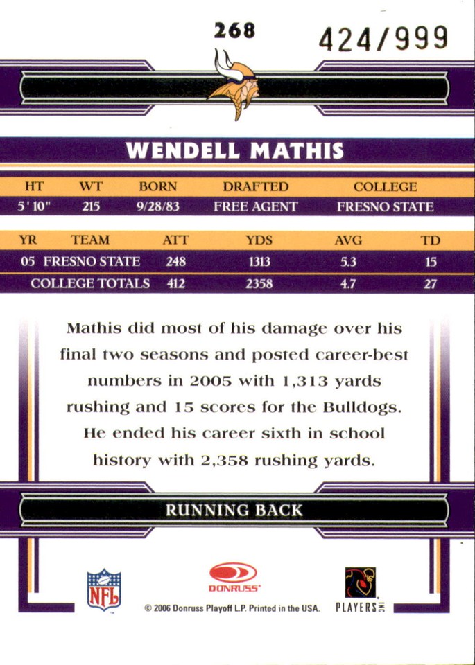 2006 Donruss Threads #268 Wendell Mathis RC Autograph Auto Card /999 | eBay