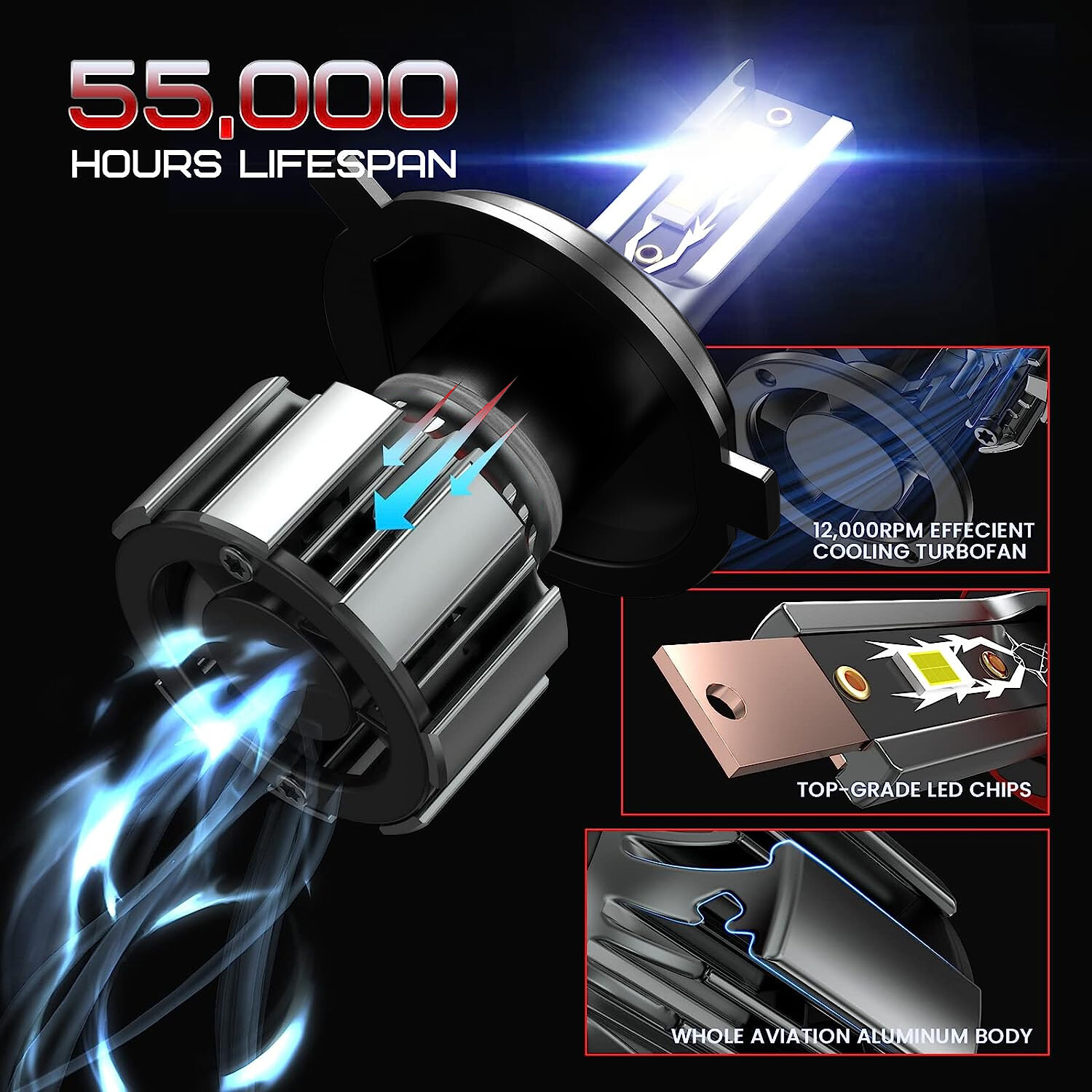 2X H4 LED Headlight Kit Globes Bulbs Hi-Lo White For Nissan Navara D40 D21 D22 | eBay Australia