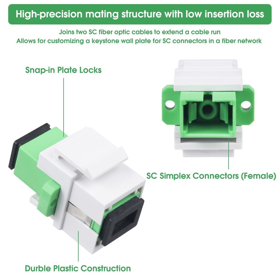 100-Pack SC/APC Fiber Optic Coupler Keystone Jack Modular for Patch ...