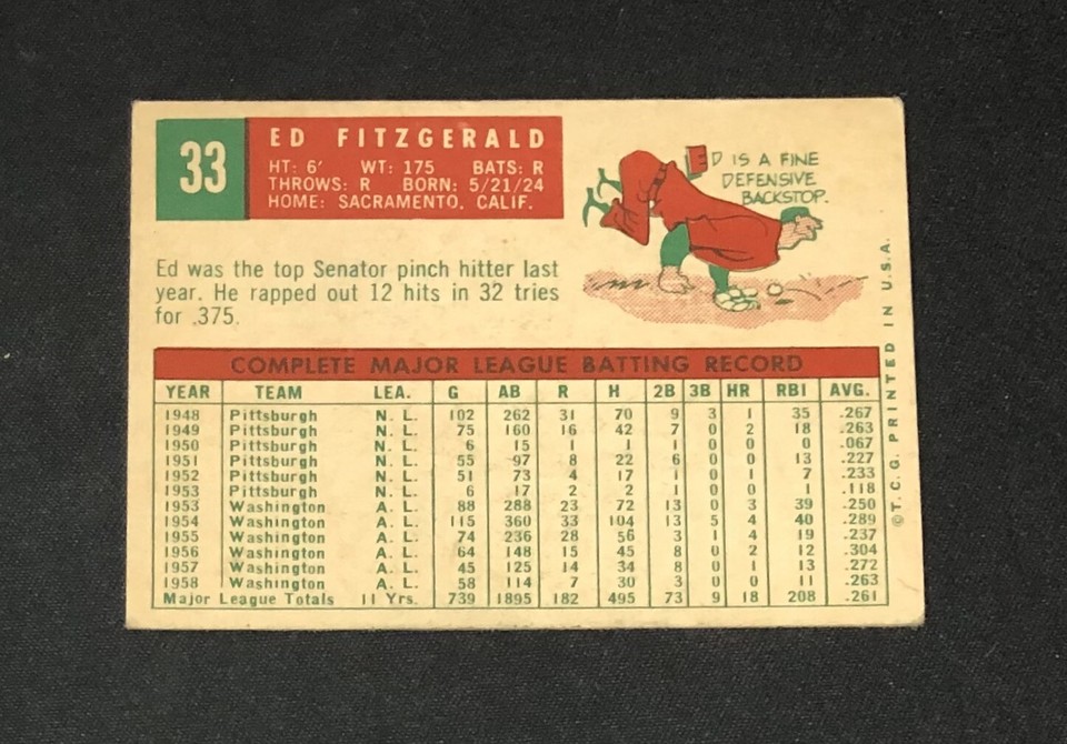 1959 Topps Ed Fitzgerald Washington Senators #33 | eBay