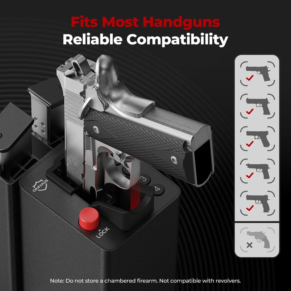 ONNAIS Biometric Pistol Gun Safe – Fast Access Handgun Safe with ...