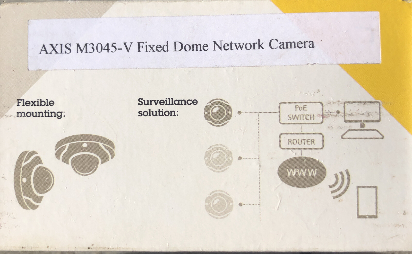 AXIS M3045-V NETWORK CAMERA | eBay UK