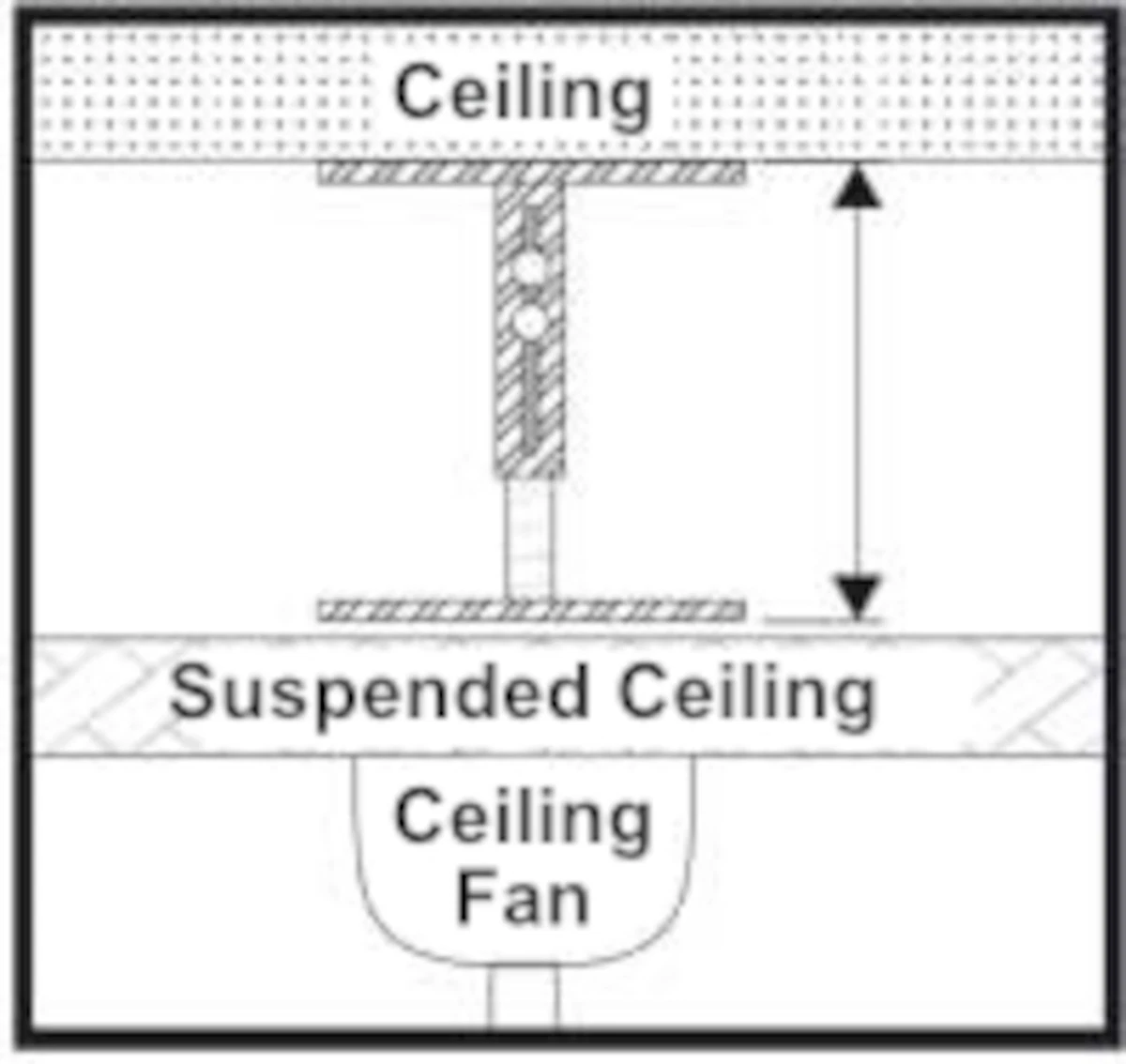 Drop Ceiling Fan Mounting Kit | Shelly Lighting