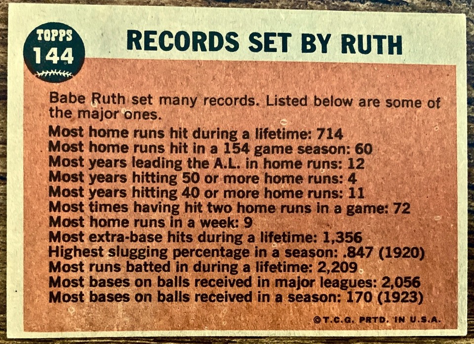 1962 Topps Vintage Babe Ruth Special, Farewell Speech # 144 | eBay