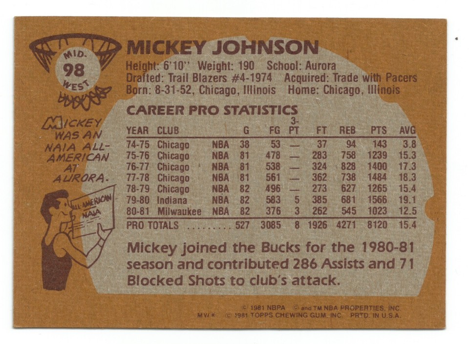 1981-82 Topps Mickey Johnson NBA Milwaukee Bucks #98 AURORA UNIVERSITY ...