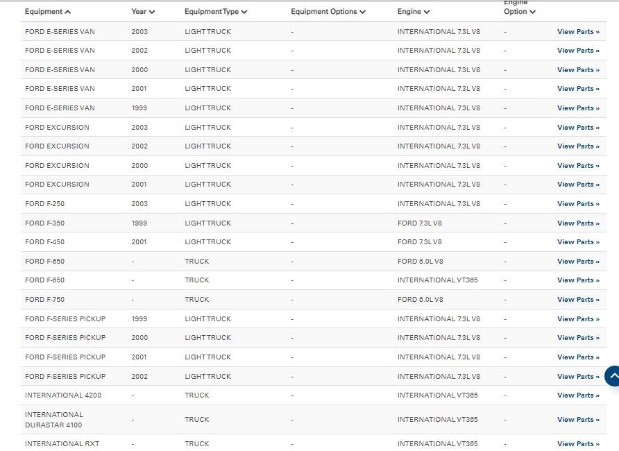 Fuel Filter Donaldson P550437 7.3L Power stroke Diesel | eBay