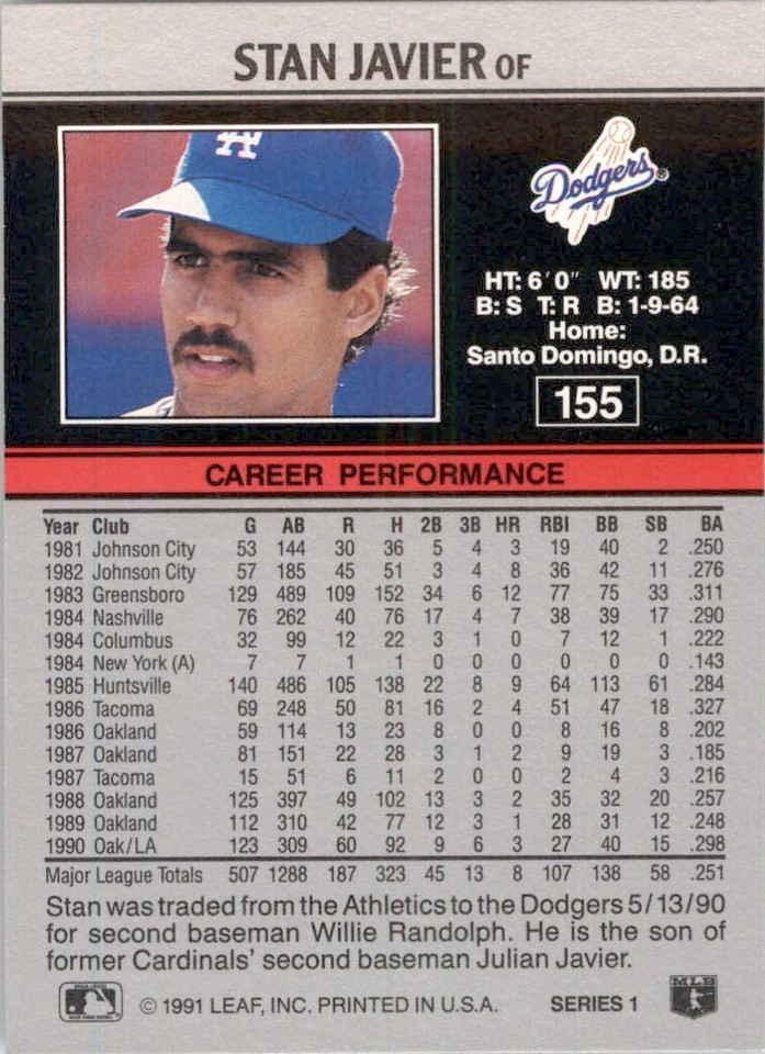 1991 Leaf Stan Javier Los Angeles Dodgers #155 | eBay