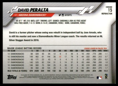 2020 Topps Chrome Refractors #15 David Peralta | eBay