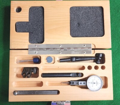 Indicators - Swiss Made Indicator