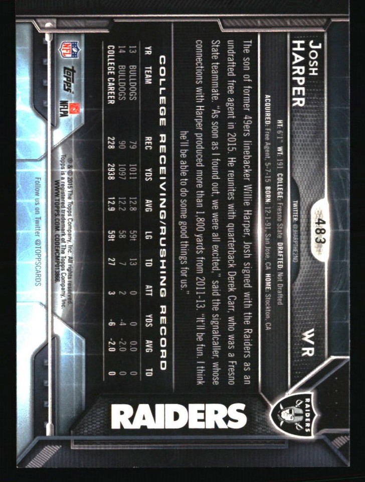 Josh Harper 2015 Topps #483 FOOTBALL Card | eBay