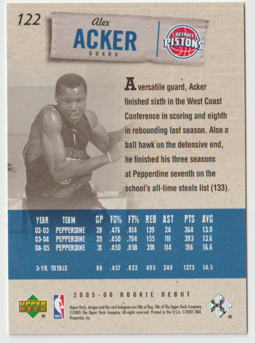 2005-06 Upper Deck Rookie Debut - Rookie Alex Acker #122 (RC) for sale ...