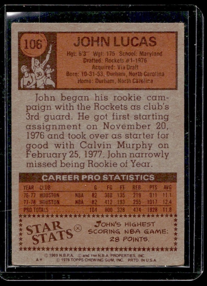 1978-79 Topps John Lucas Houston Rockets #106 | eBay