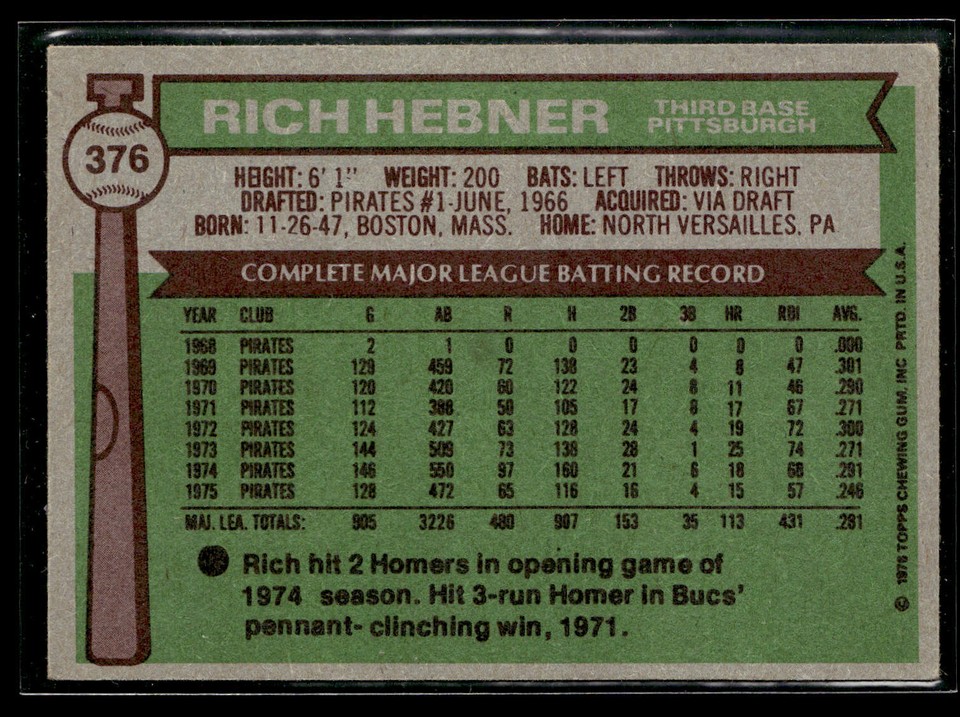 1976 Topps Rich Hebner #376 Pittsburgh Pirates | eBay
