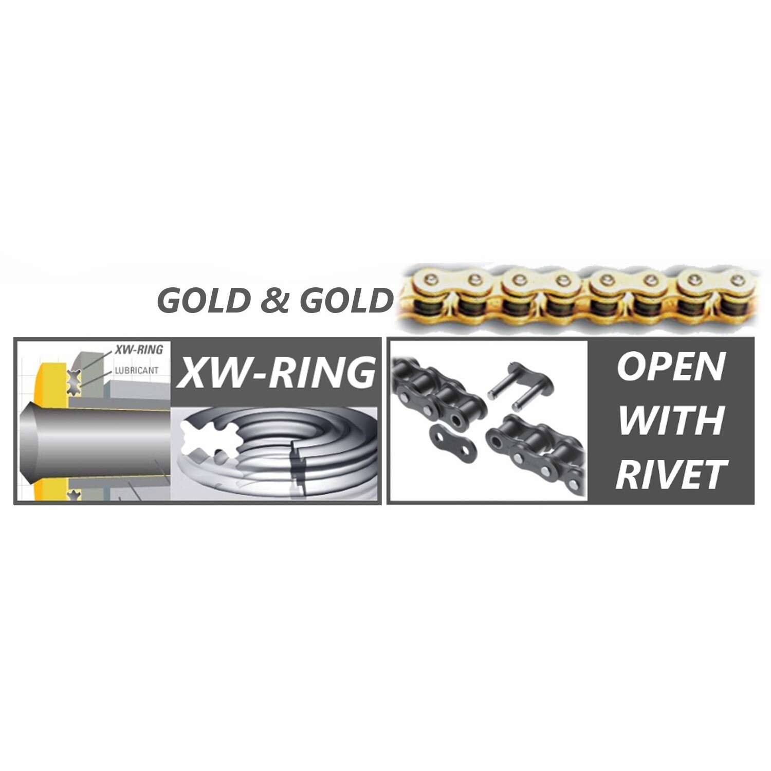 Set Transmission Chain RK 520ZXW Gor For Ducati 1000 Panigale V4 R 2019 ...