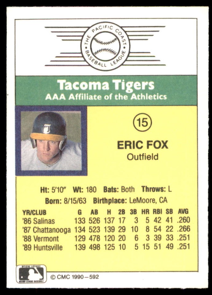 1990 CMC Tacoma Tigers Eric Fox #15 | eBay