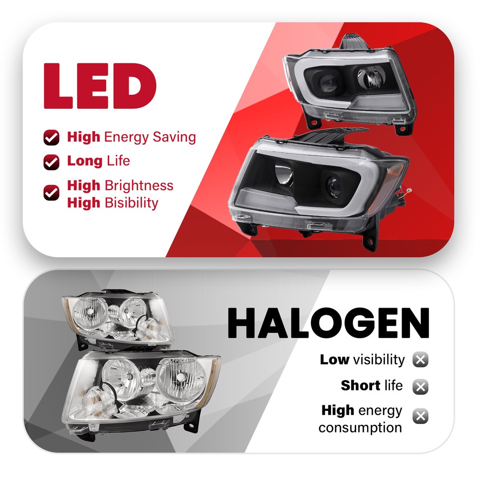 For Jeep Grand Cherokee 2011 2012 2013 LED DRL Projector Headlights # ...