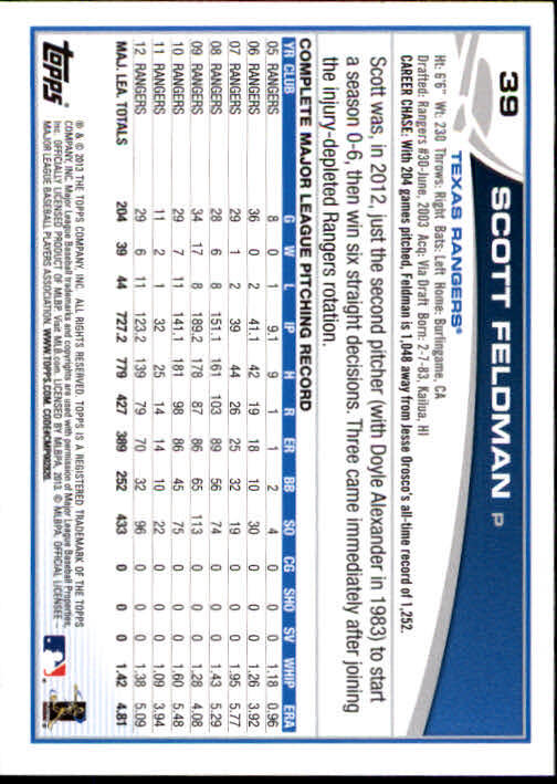 2013 Topps Texas Rangers Baseball Card #39 Scott Feldman | eBay