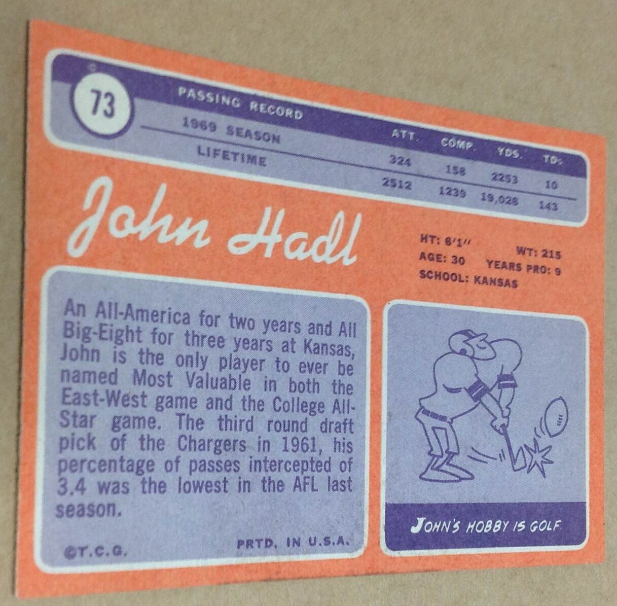 1970 Topps - #73 John Hadl for sale online | eBay