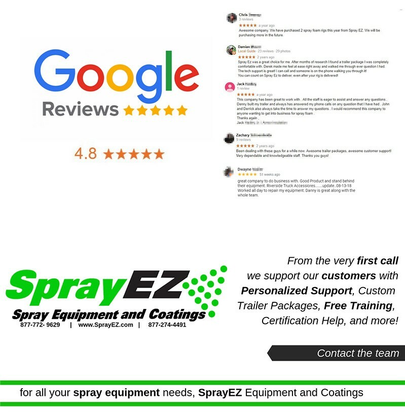 NEW SPRAY EZ 3000 SPRAY FOAM EQUIPMENT TRAILER PACKAGE- SHORE POWER | eBay
