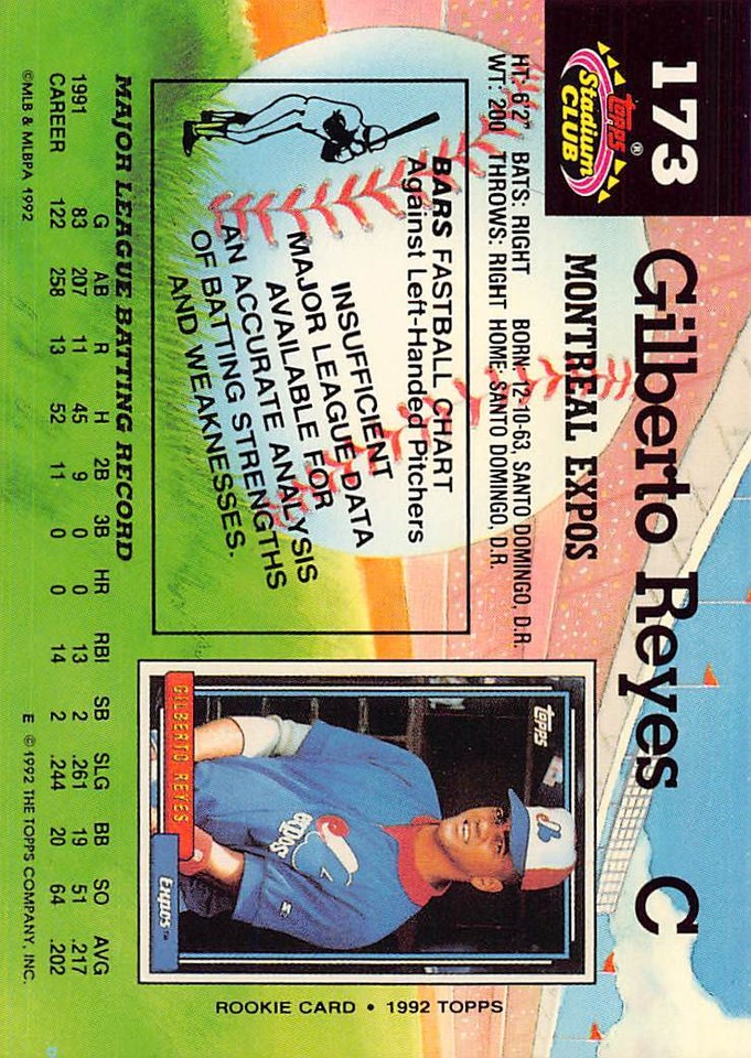 Gilberto Reyes 1992 Stadium Club 173 Montreal Expos Baseball Card | eBay