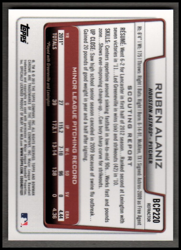 2012 Bowman Chrome Prospects Blue Wave Refractors #BCP220 Ruben Alaniz ...