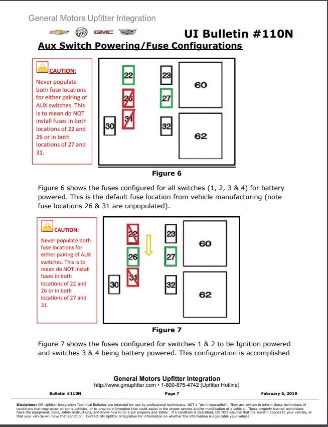 2014-2025 GM UPFITTER CHEVY GMC JUNCTION BLOCK CONNECTOR AUX SWITCHES ...