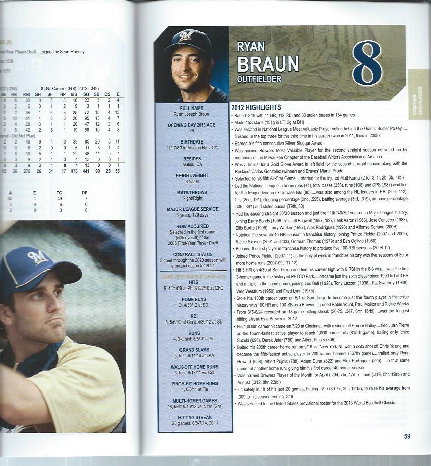 2013 Milwaukee Brewers Baseball Media Guide | eBay