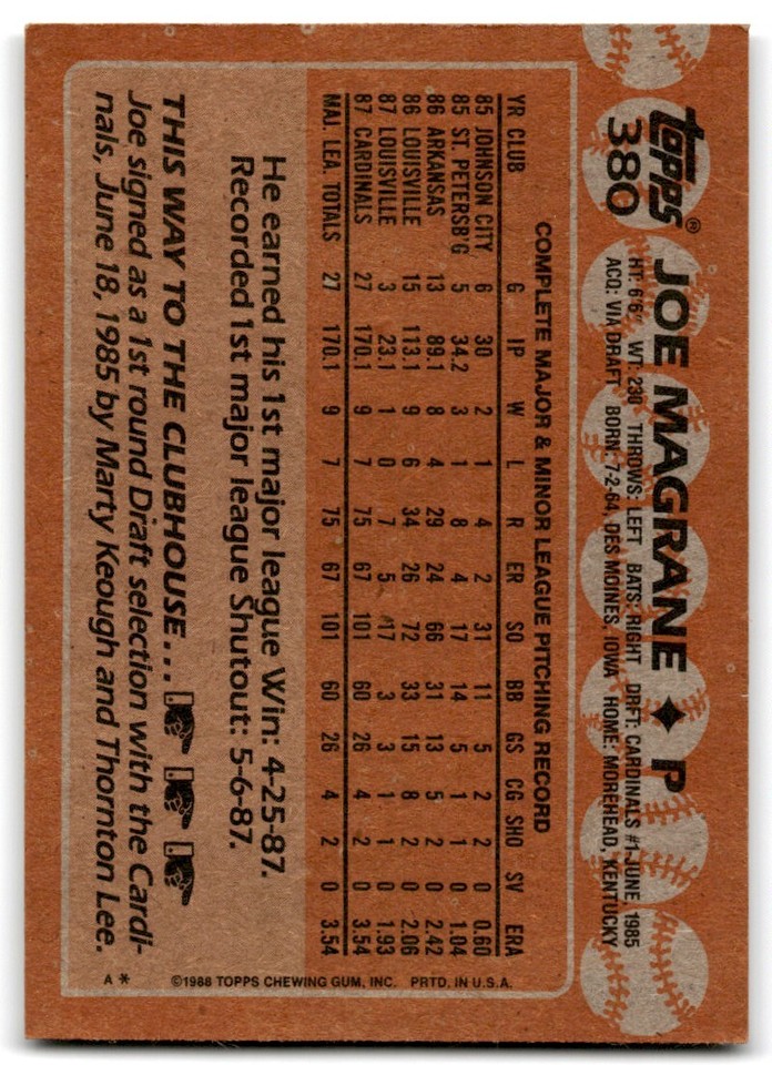 1988 Topps Baseball Card Joe Magrane Rookie St. Louis Cardinals #380 | eBay