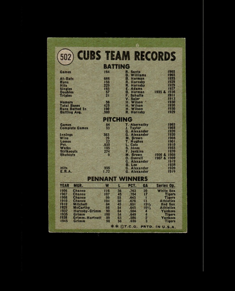 1971 Topps 502 Chicago Cubs Team VG-EX #D1,404873 | eBay