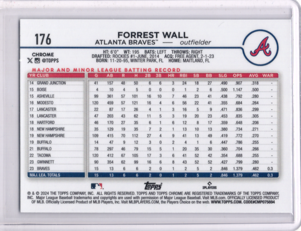 Forrest Wall 2024 Topps Chrome RC #176 Atlanta Braves | eBay
