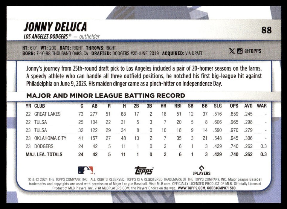 2024 Topps Big League 88 Jonny DeLuca Los Angeles Dodgers Rookie Card ...