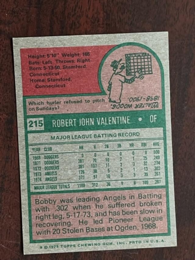 1975 Topps #215 Bobby Valentine NR/MINT SHIPS FREE IN NEW TOP LOADER | eBay