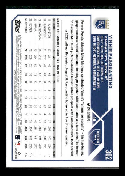 2023 Topps #302 Vinnie Pasquantino Rookie All-Star Game Stamp Kansas ...