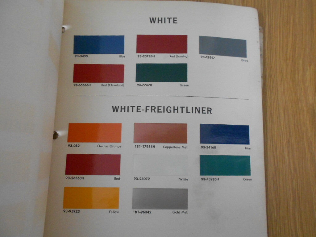 Dupont Paint Codes Color