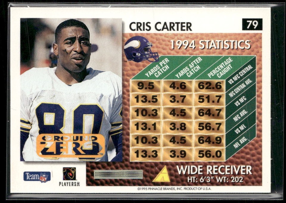 1995 Summit Ground Zero Cris Carter #79 Minnesota Vikings | eBay UK