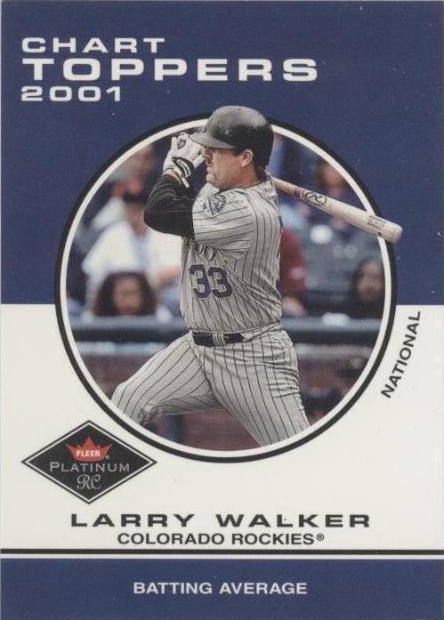 2001 Fleer Platinum - Chart Toppers Larry Walker #424 for sale online ...