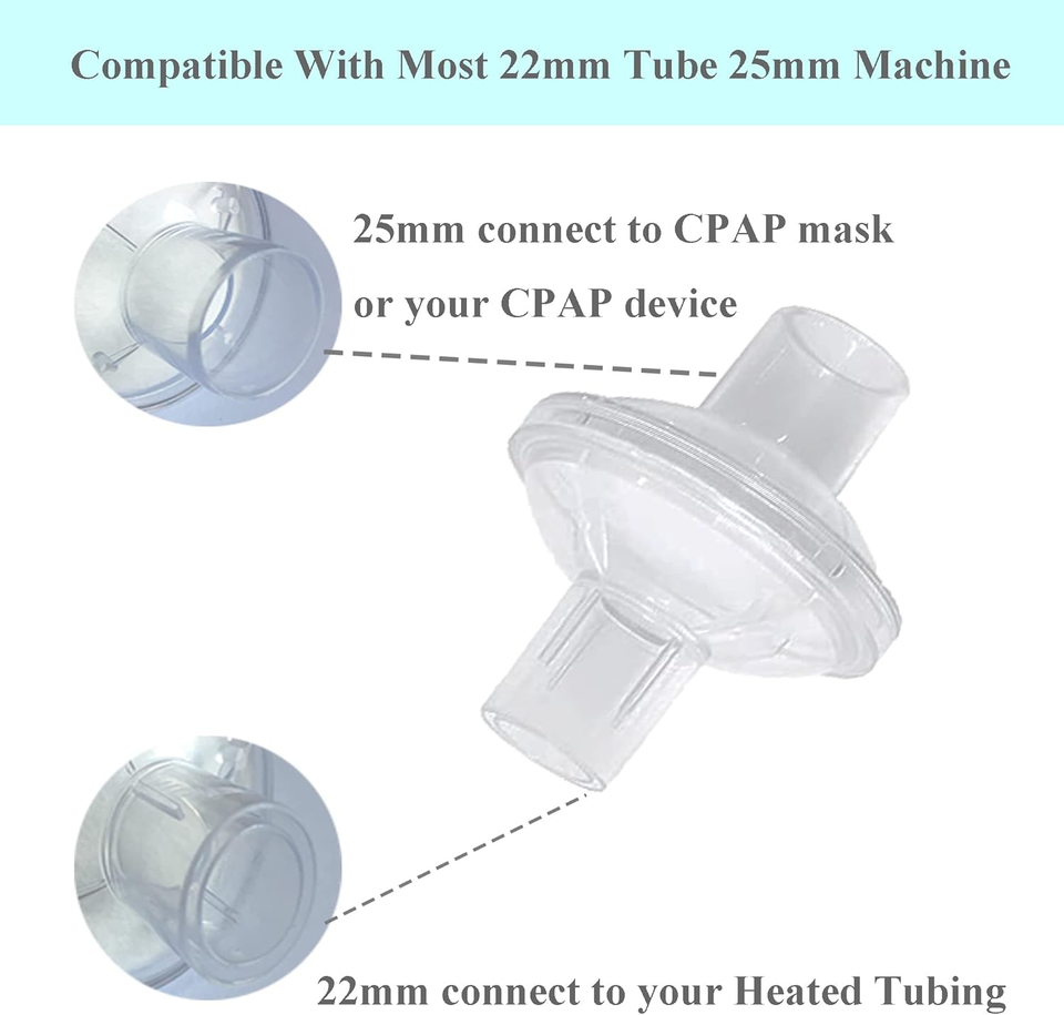 Filters for Cpap Machine - 12 Pcs Cpap Filters fit Inline Filters ...